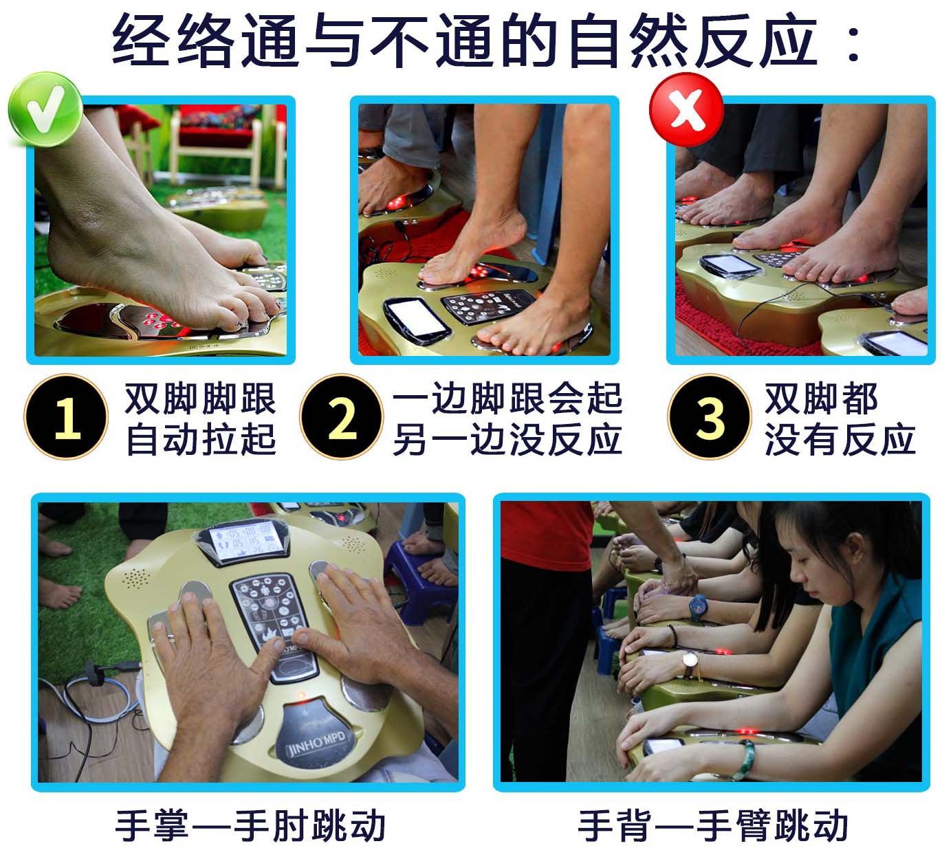 经络通，百病除 – JINHO