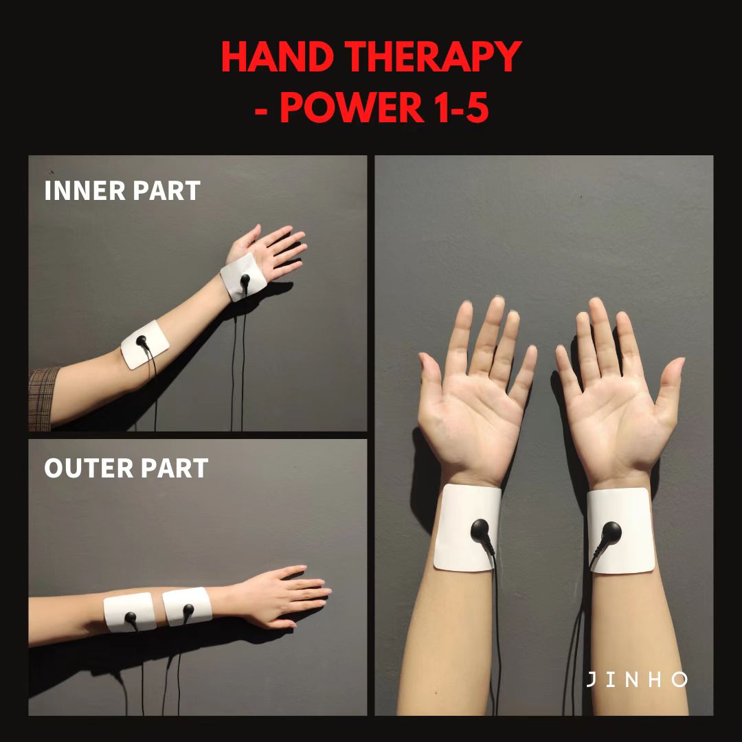 Steps for using the JINHO MPD – JINHO